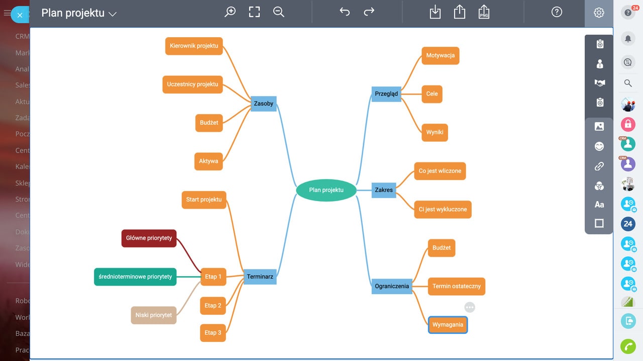 Czołowe bezpłatne oprogramowanie do zarządzania projektami